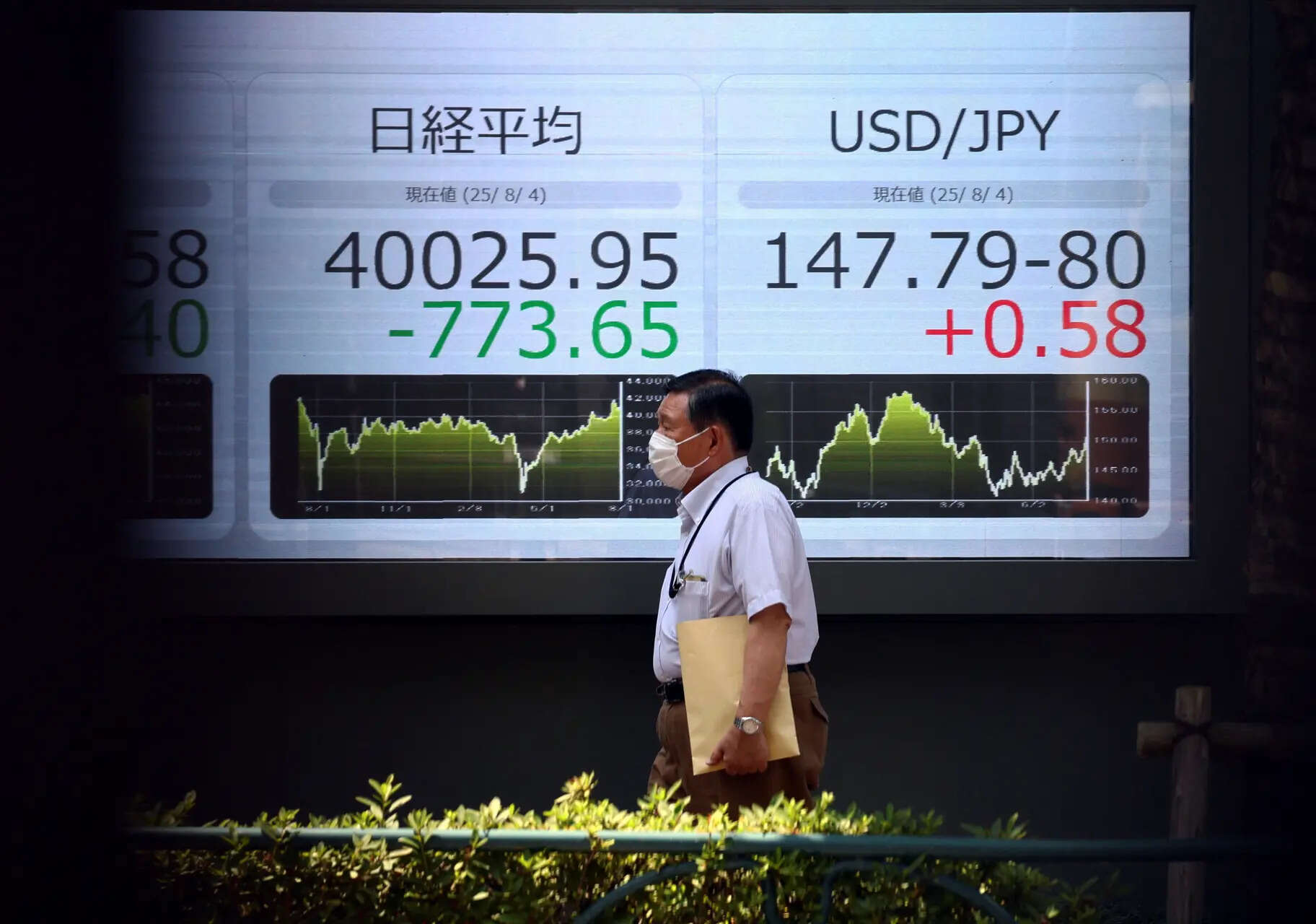 Japan's Nikkei rises as US economic worries recede