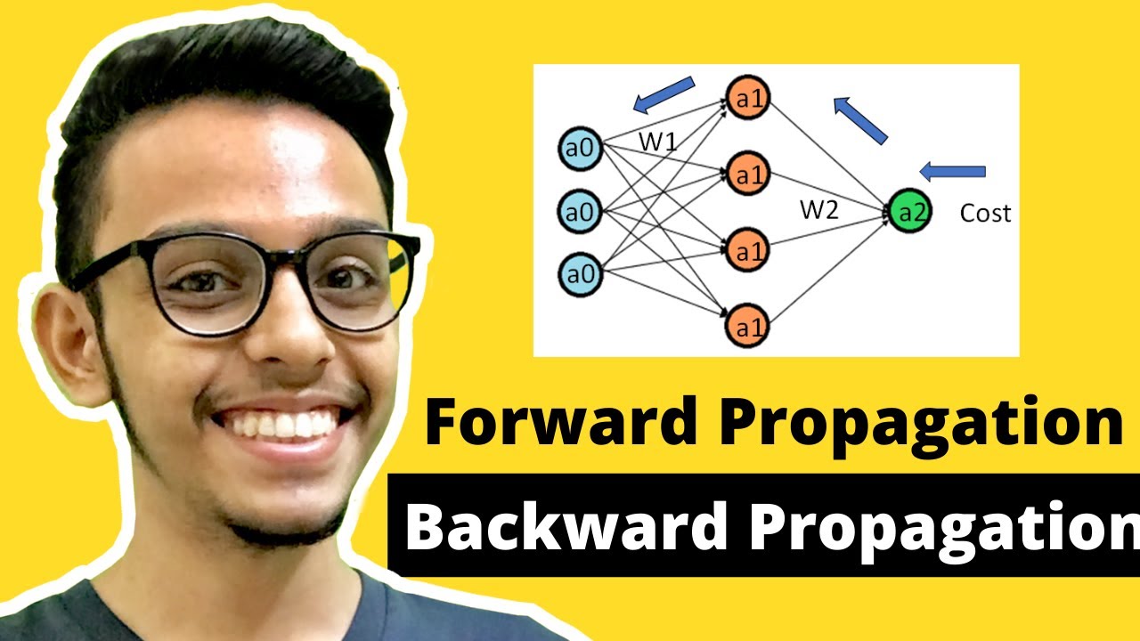 How Neural Networks Really Learn Forward and Backward Propagation Made ...