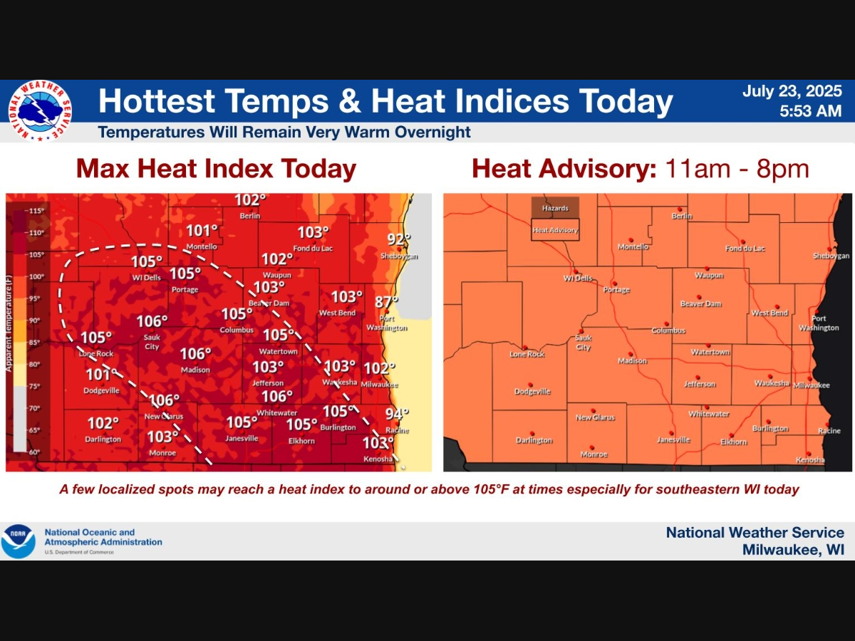 Heat Index Near 105 In Wisconsin Wednesday, Storms Return Thursday