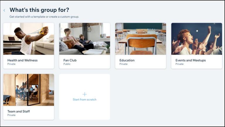 Wix website builder review 2025