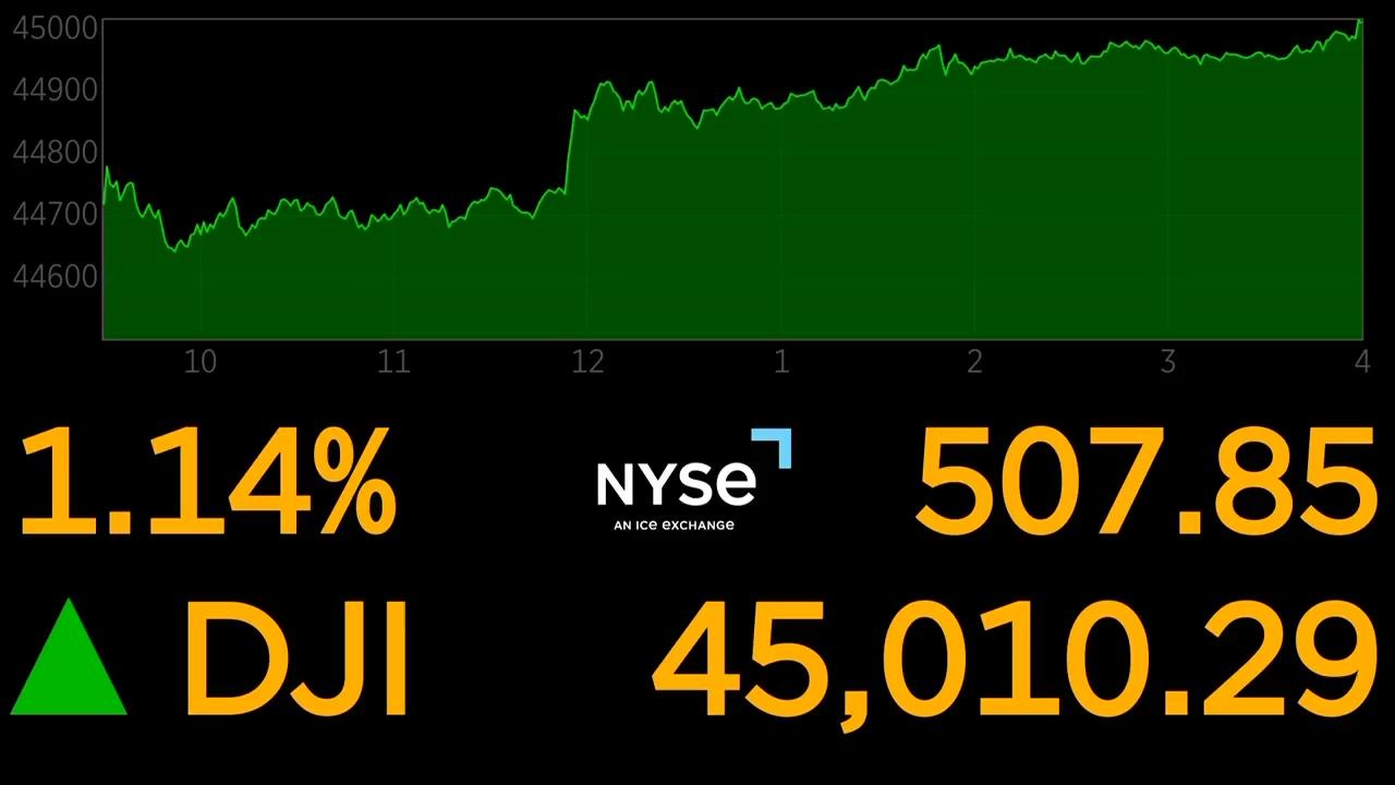 US stocks rise to more records following a US-Japan trade deal