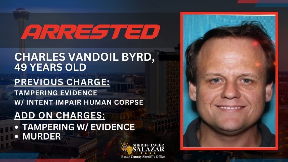 Charles Byrd charged with murder after killing wife during jealous rage ...