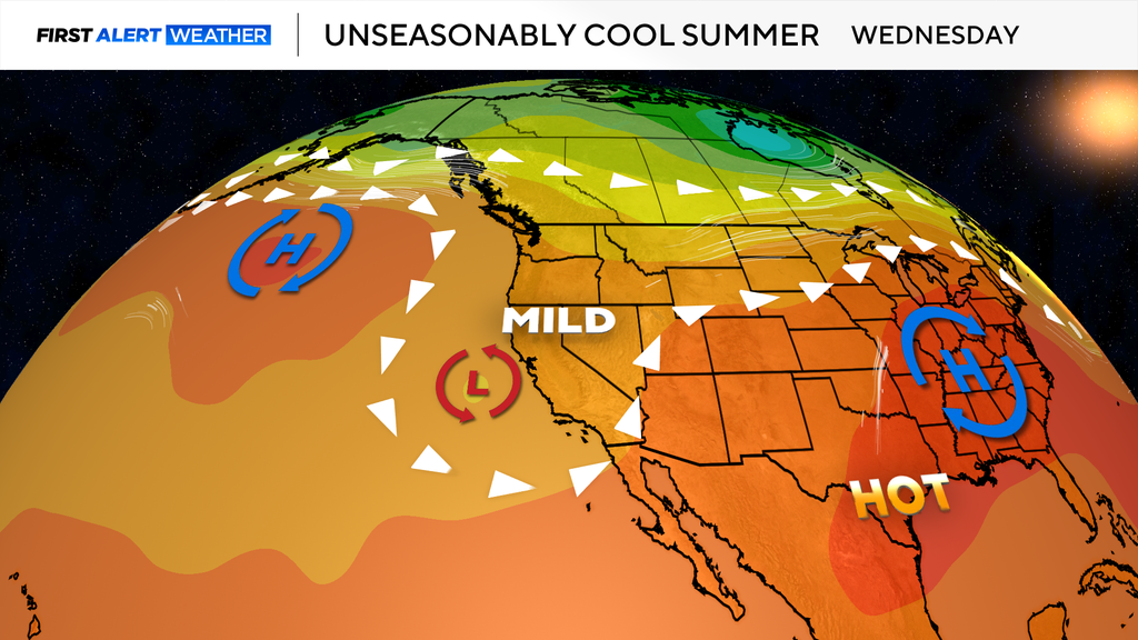 Northern California's mild July continues. When will the triple-digit ...