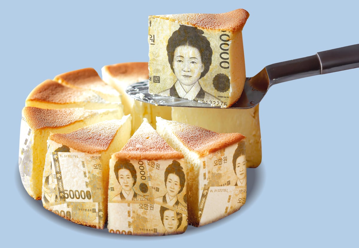 Top 2% Taxpayers Claim 44% of Financial Income, Mostly Dividends