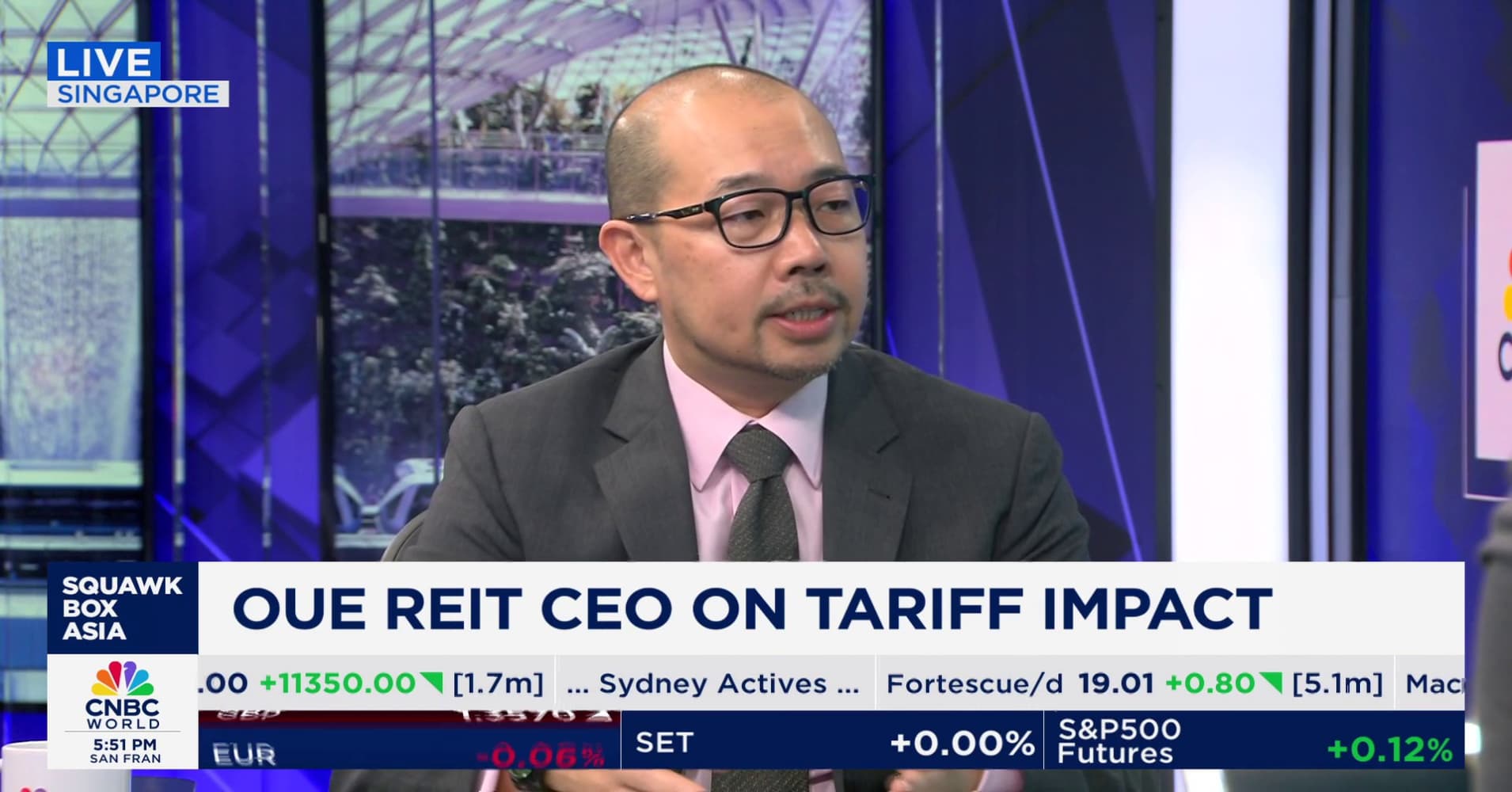 Our prime core assets hold up well in times of volatility, says OUE ...