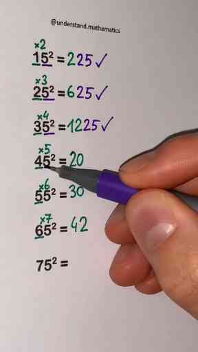 Mastering Mathematics: Study Tips And Strategies
