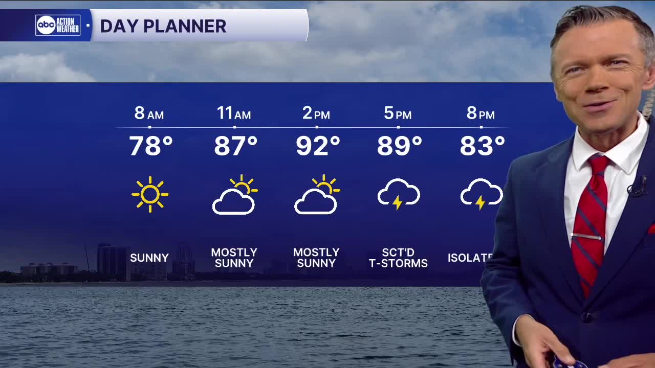 Florida's Most Accurate Forecast with Greg Dee on Thursday, July 24, 2025