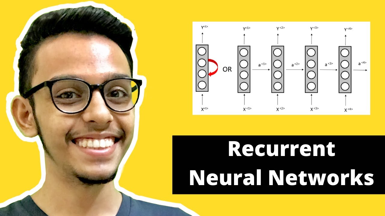 What Is An Rnn? Recurrent Neural Networks Made Simple