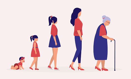This is the age that Gen Z considers to be 'old'