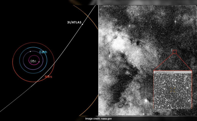 Harvard Scientist Claims Rare Interstellar Object Might Be "Alien Technology"