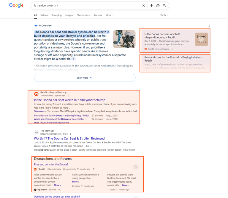 A smarter Reddit strategy for organic and AI search visibility