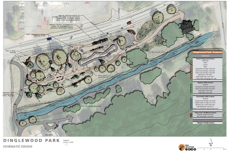 Columbus gets its second trash trap. Why did planners choose Weracoba ...