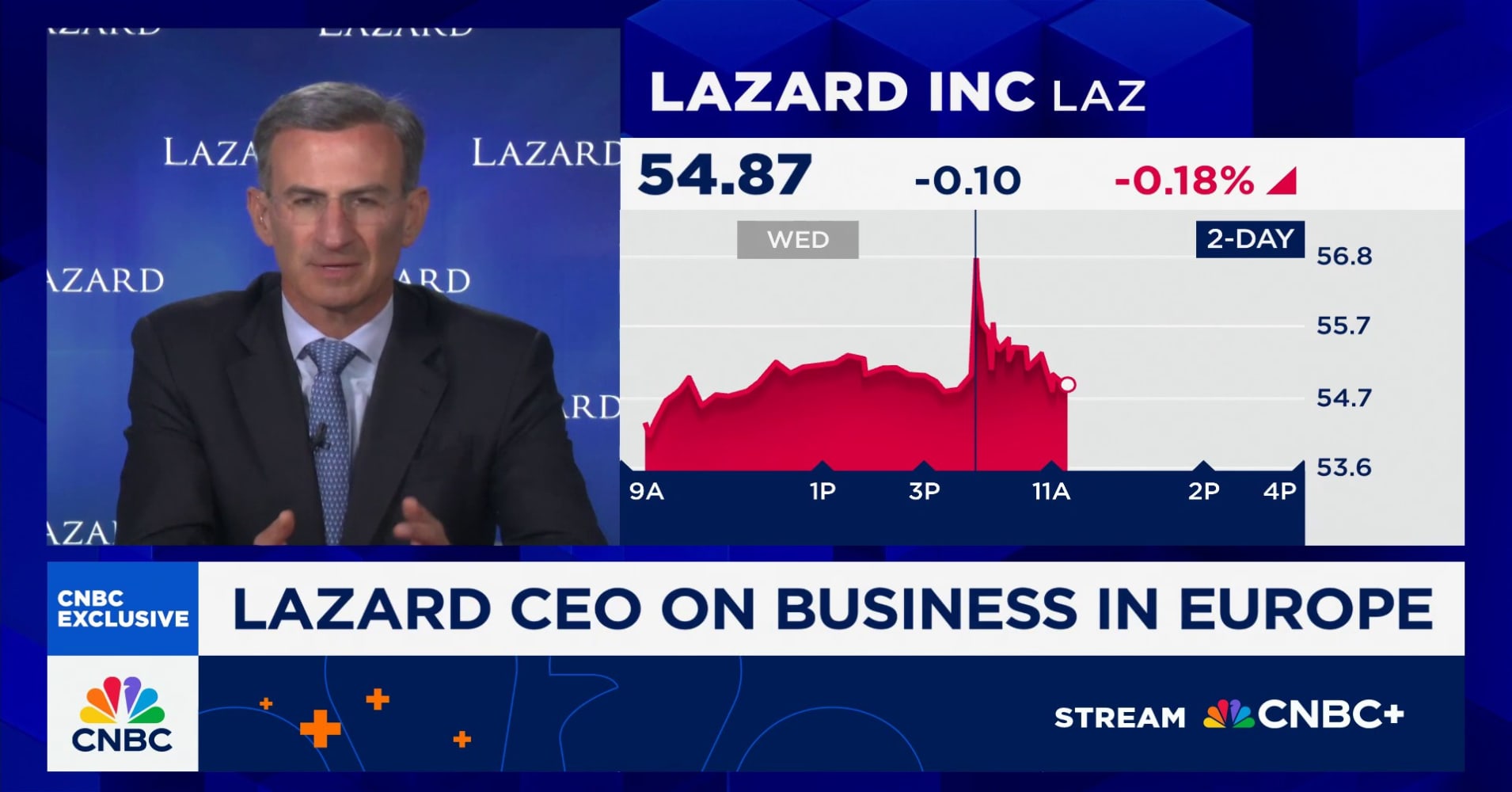 Deal-making is likely to rebound in back-half of 2025, says Lazard CEO ...