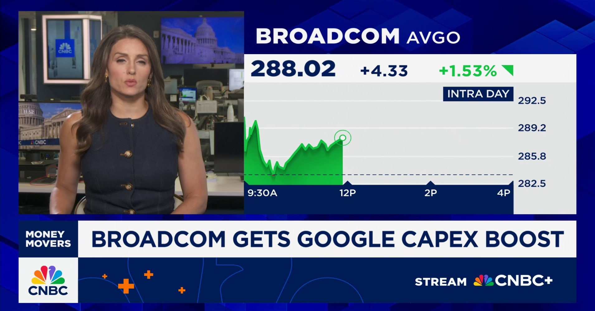 Broadcom gets Google CapEx boost