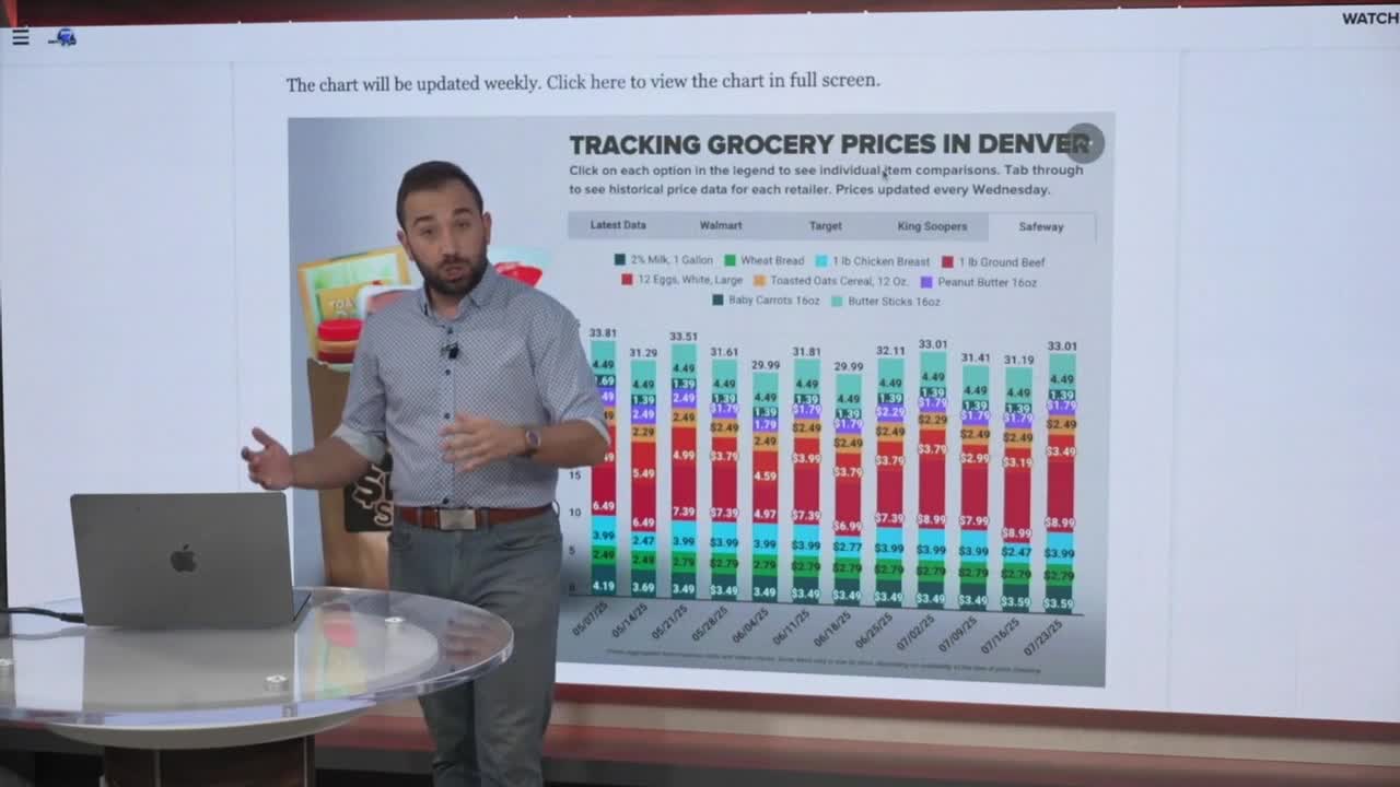 Smart Shopper: Comparing Denver grocery prices for the week of July 23