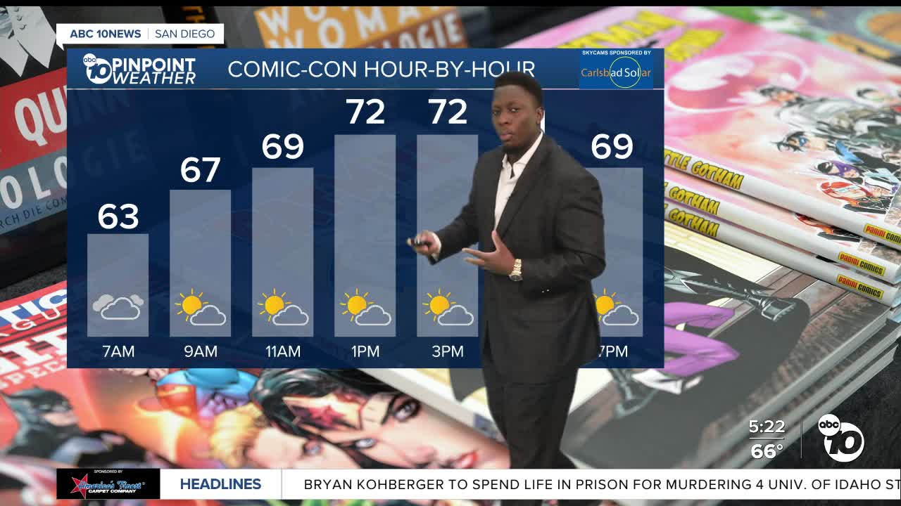 ABC 10News Pinpoint Weather with Moses Small: Perfect weather for Comic-Con