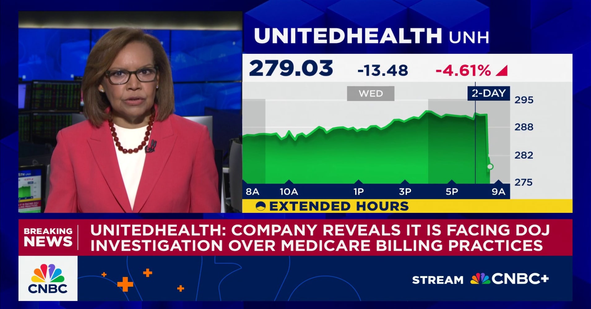 UnitedHealth says it is facing DOJ investigation over Medicare billing ...