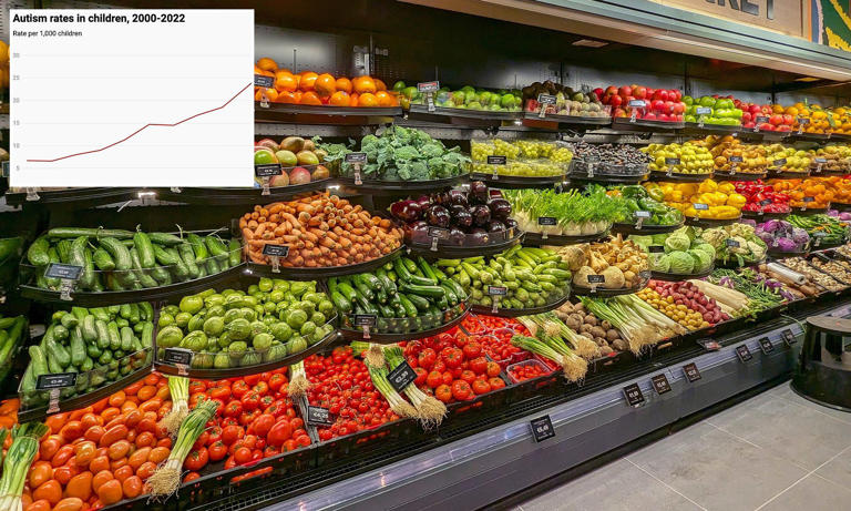 Urgent recall for fruit contaminated with toxin linked to autism