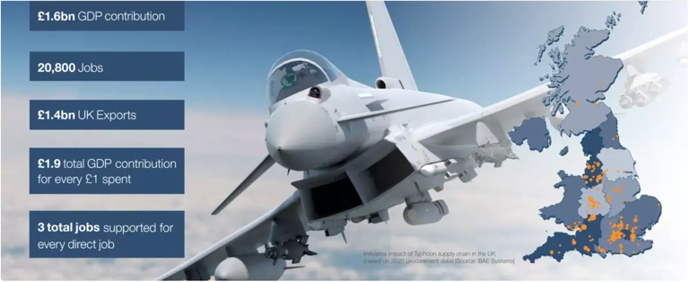 BAE Systems signs deal between Turkey and UK Government for potential ...