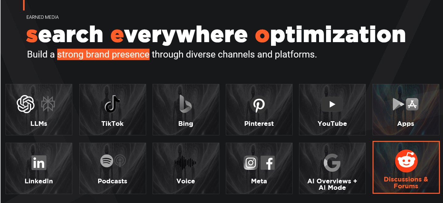 A smarter Reddit strategy for organic and AI search visibility