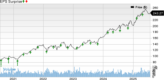 Republic Services to Report Q2 Earnings: What's in the Offing?