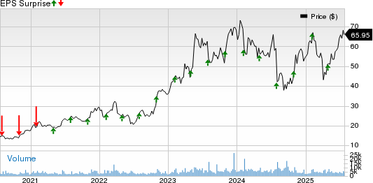 RMBS Set to Report Q2 Earnings: What's in Store for the Stock?