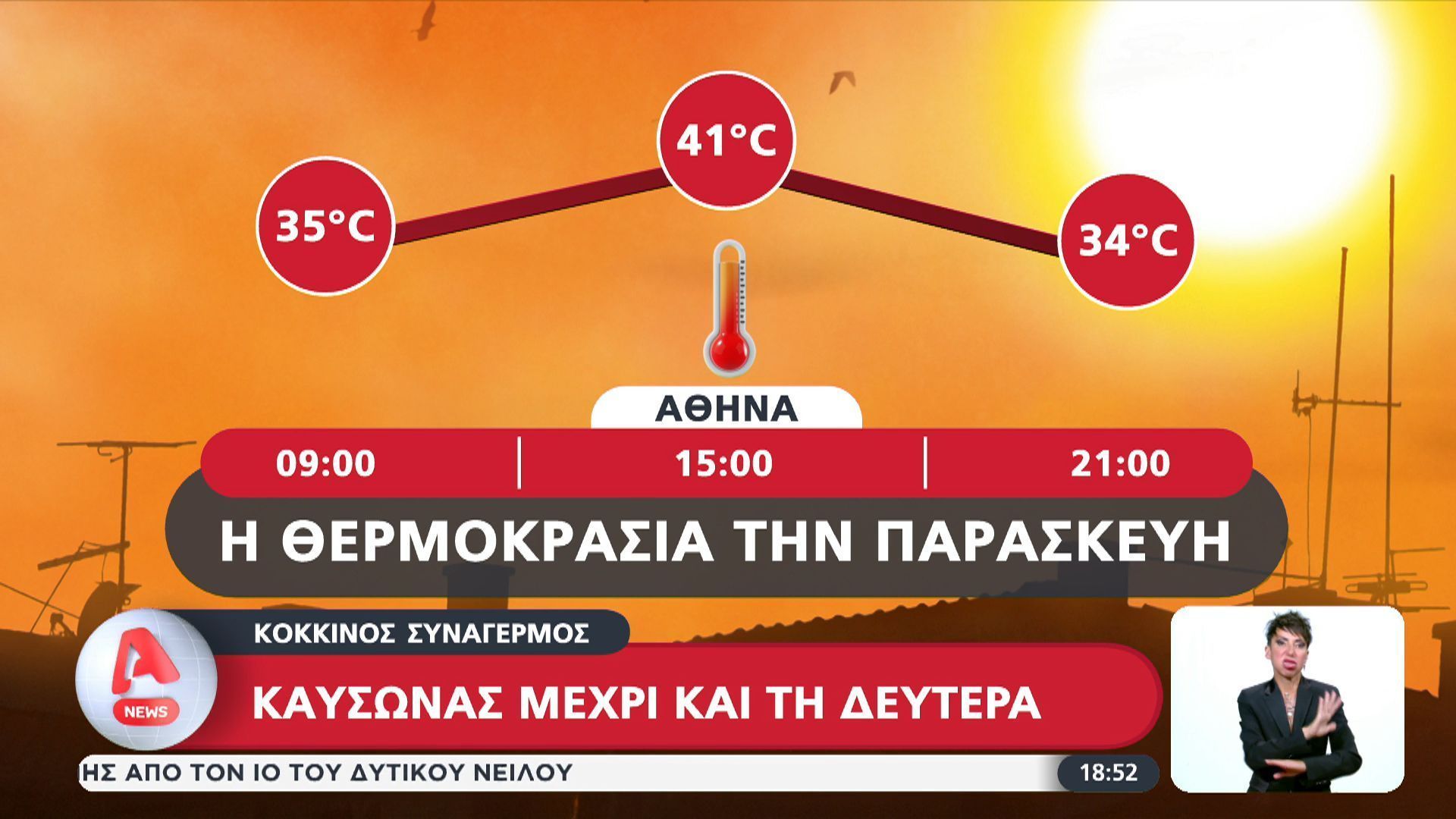Κόκκινος συναγερμός: καύσωνας μέχρι και τη Δευτέρα