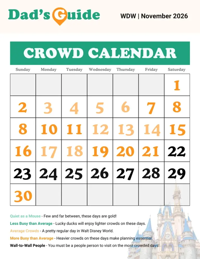 The best and worst times to visit Disney World in 2026