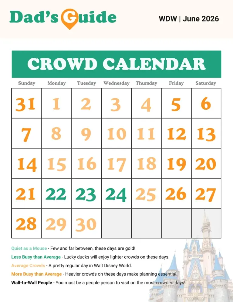 The Best and Worst Times to Visit Disney World in 2026