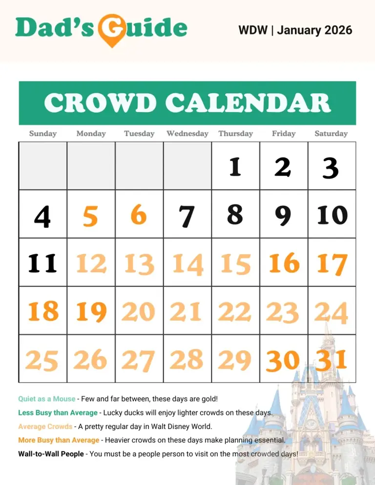 The best and worst times to visit Disney World in 2026