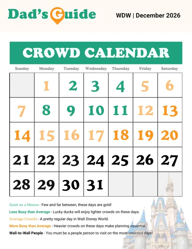 The best and worst times to visit Disney World in 2026