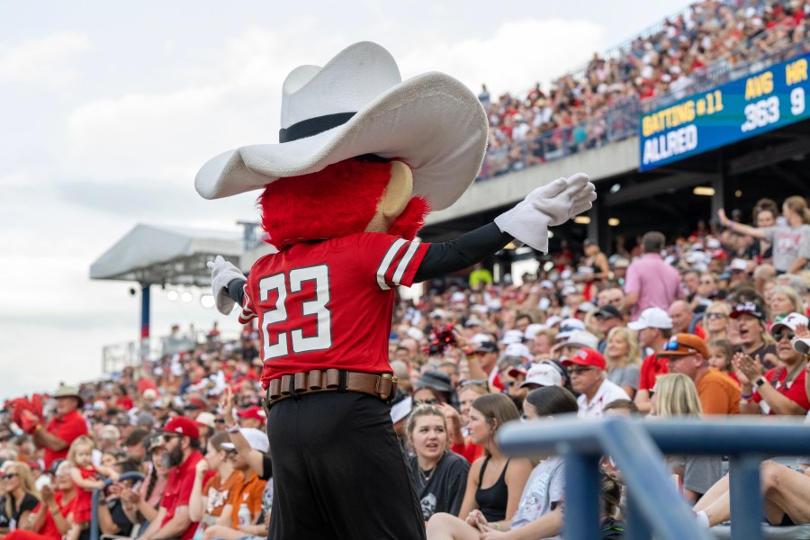 Lubbock’s college mascots: A tale of evolution and enduring spirit