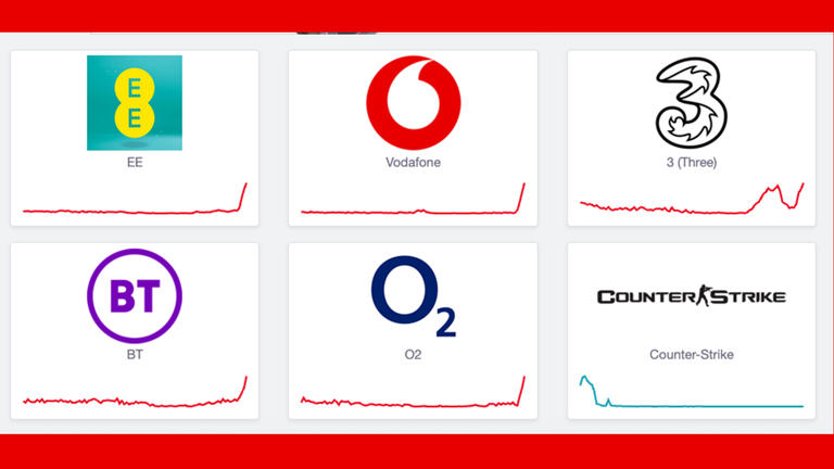 EE, BT and Vodafone were down for thousands – here's how the epic ...