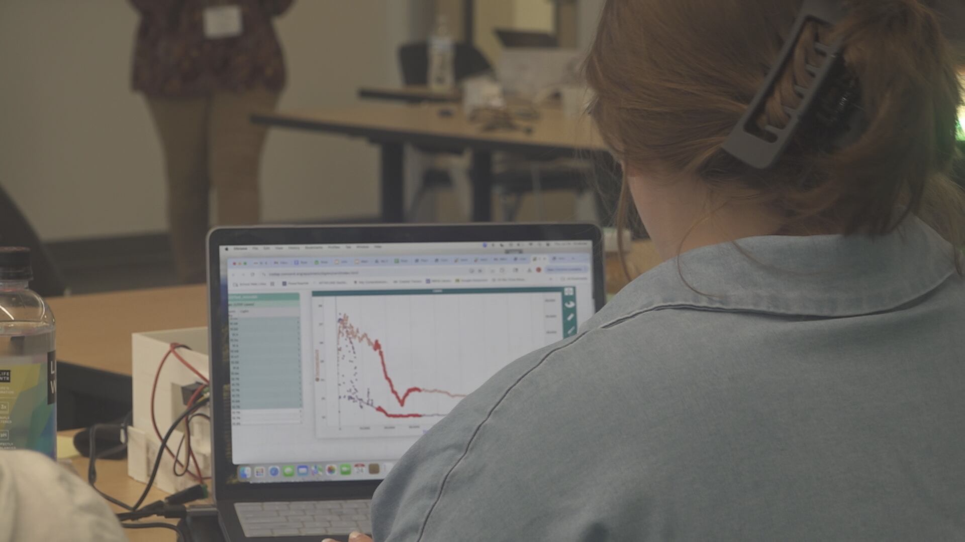 Educators learn importance of Computer Science in the classroom