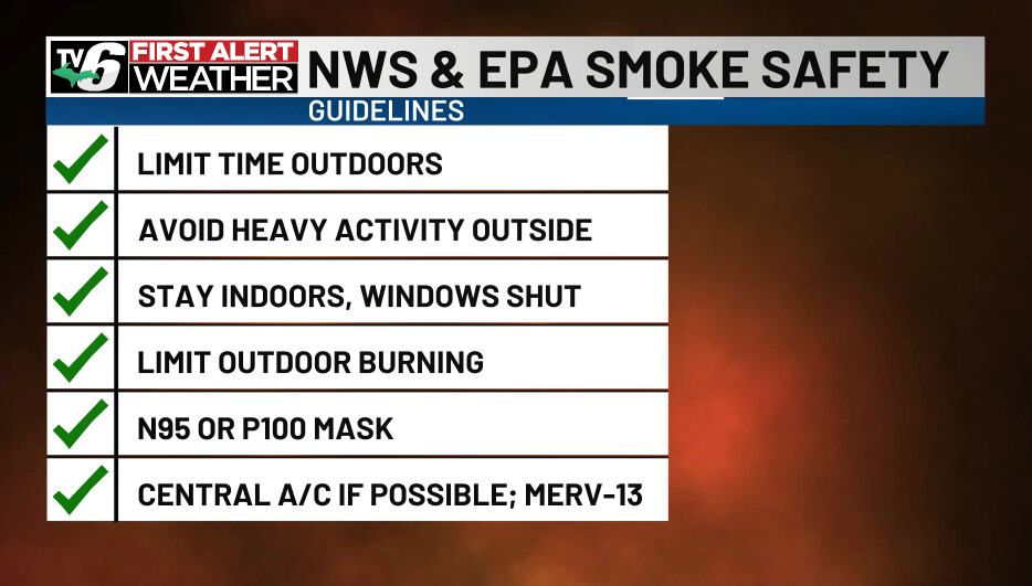 First Alert: Sunnier times ahead, but smoky haze returns