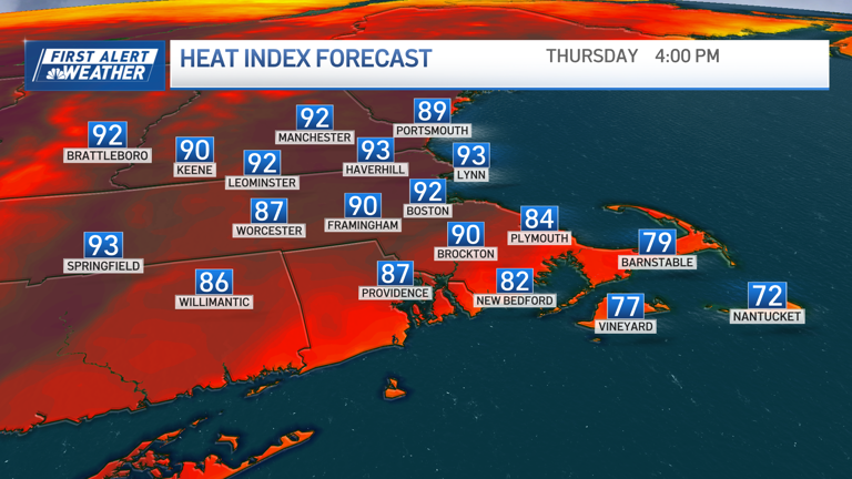 Tracking dangerous heat in Boston, along with strong, possibly severe, storms Friday