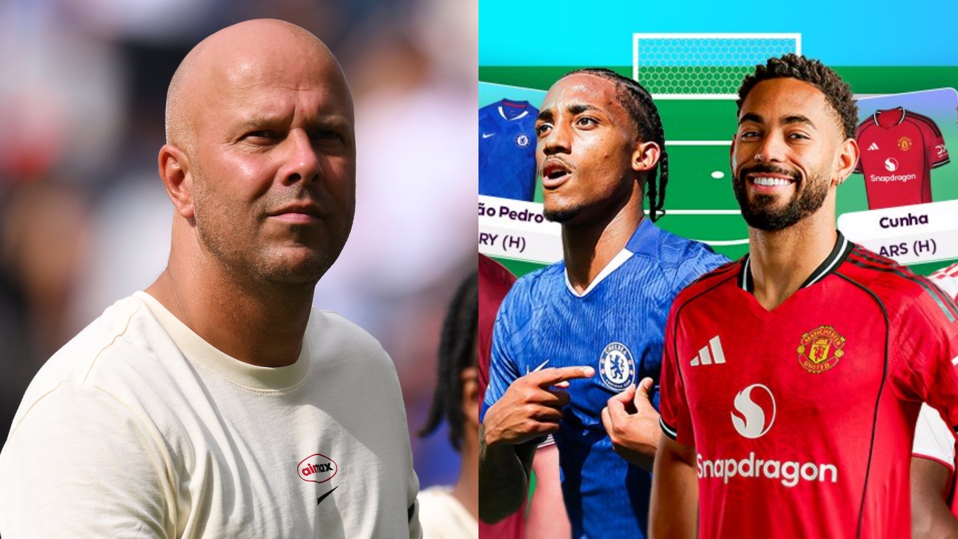 Explained: Changes in FPL 2025/26