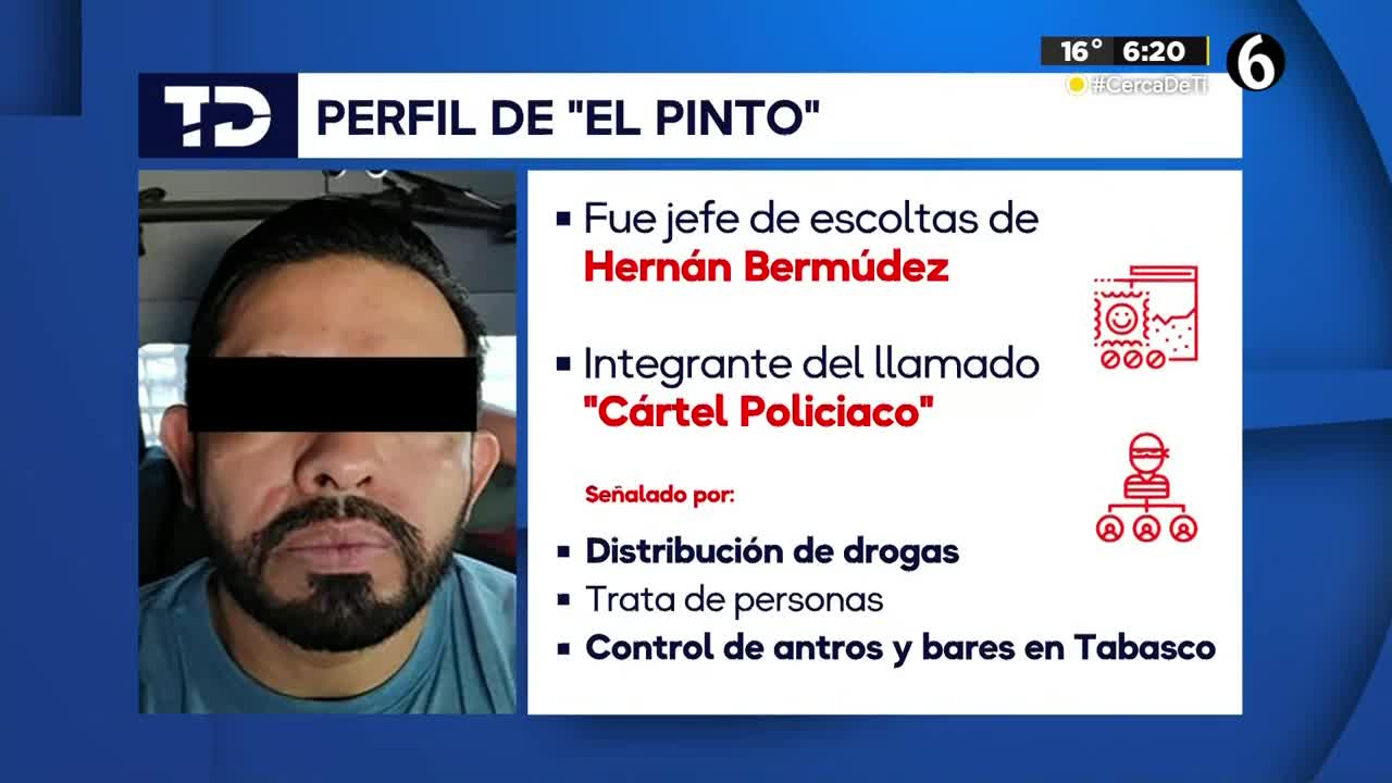 Detienen en el Aeropuerto Internacional de Guadalajara a 'El Pinto ...