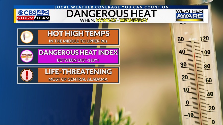 Weather aware for another dangerous heat wave next week