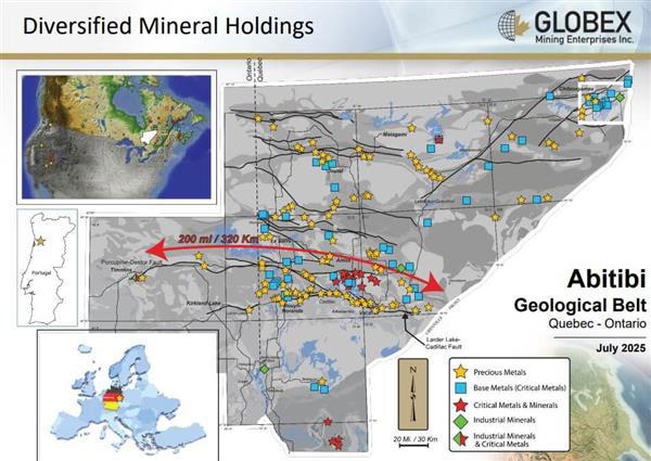 GLOBEX MINING – The treasure trove among commodity players — Commodity rights as the key to the ...
