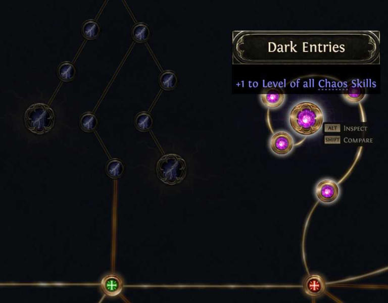 Path of Exile 2 The Chaos Witch Build