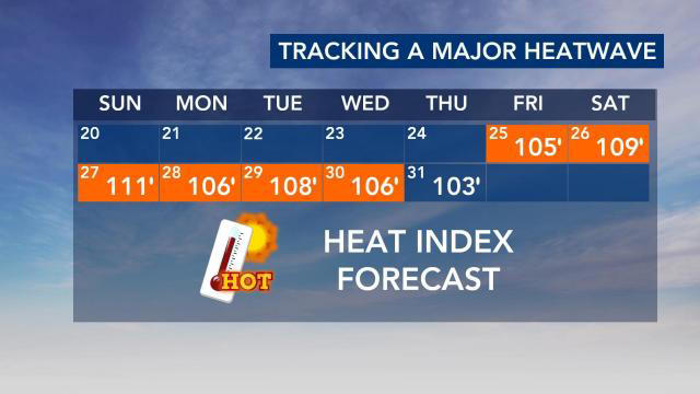 Tracking dangerous heat: Power outages, DMV long lines amidst extended ...