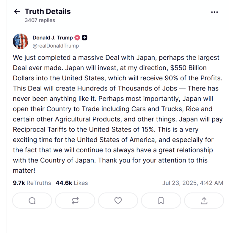 Could New Tariffs on Japan Send U.S. Camera Prices Soaring?