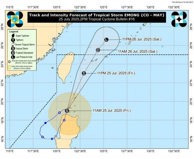 Emong weakens into tropical storm, Signal No. 2 up in 5 areas