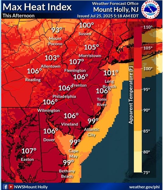 Delaware under extreme heat warning, heat advisory today. See weekend ...