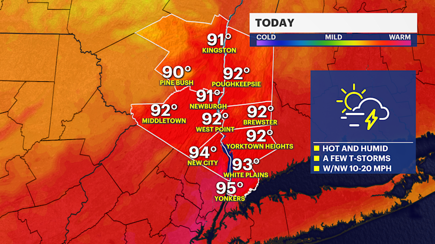 STORM WATCH: Scattered strong thunderstorms and extreme heat today