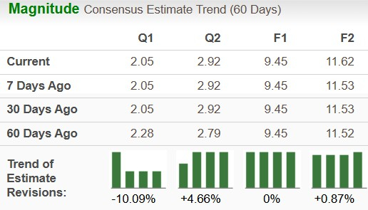 CEG vs. AEP: Which Utility Is Best Positioned for Long-Term Growth ...