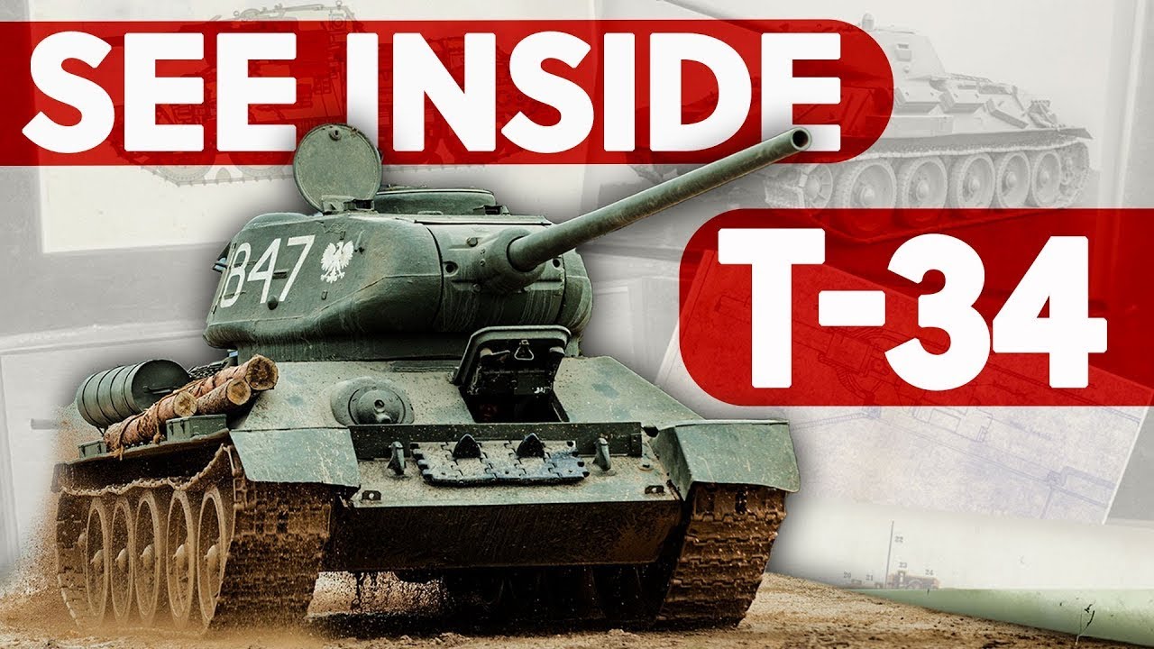 T‑34: The Soviet Tank That Won World War II