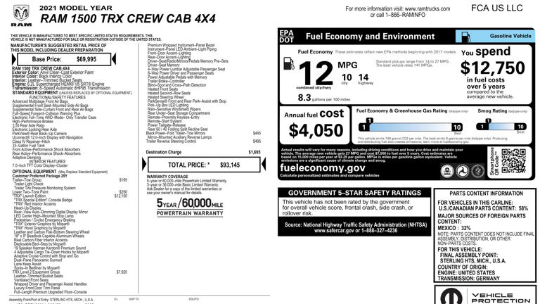 How to Properly Read a Car Window Sticker: Car Salesman Confidential