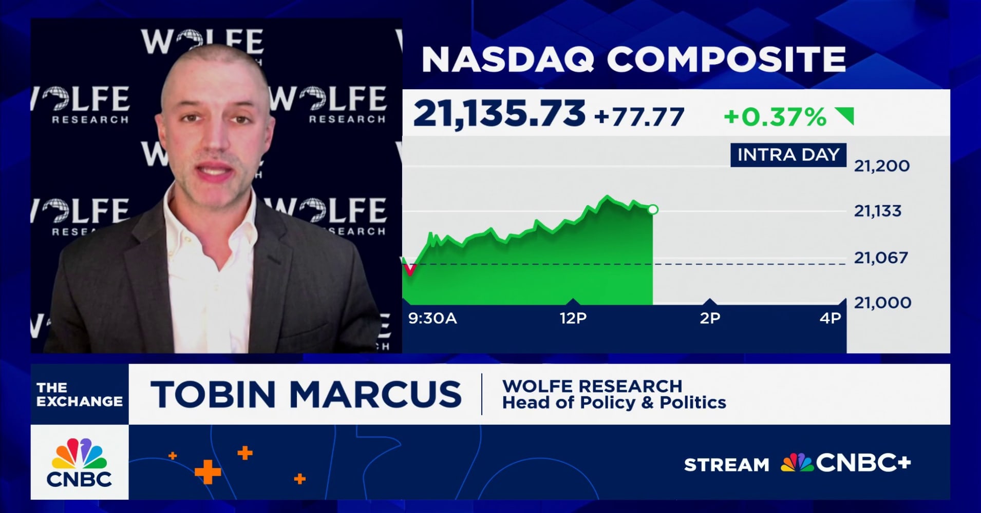 There's a lot of impact of tariffs still to come, says Wolfe Research's ...